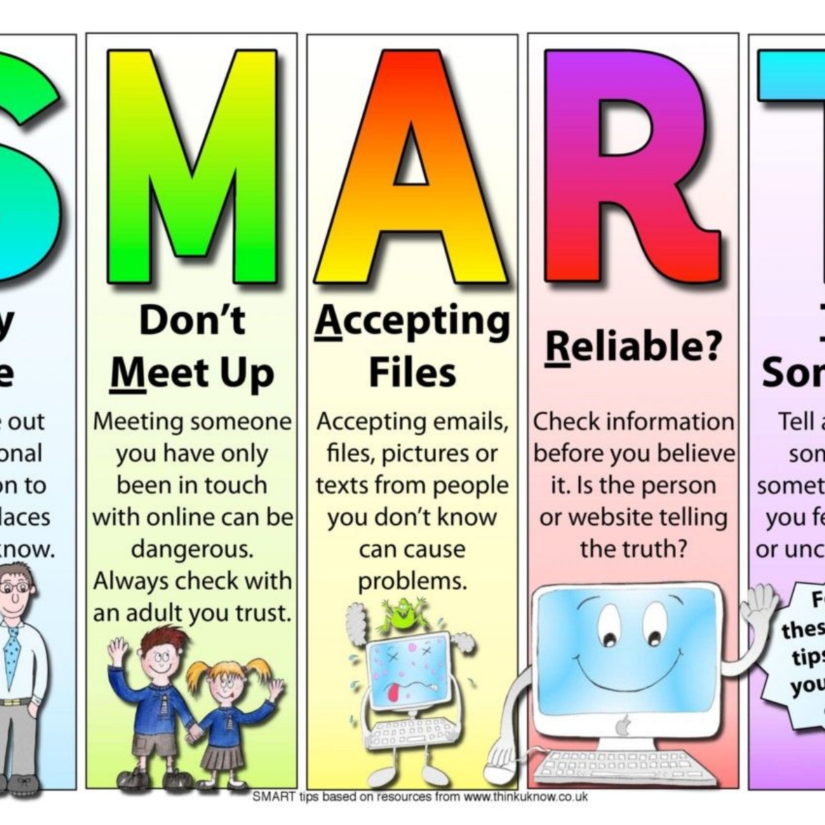 Youlgrave, All Saints' C of E (VA) Primary School - Online Safety